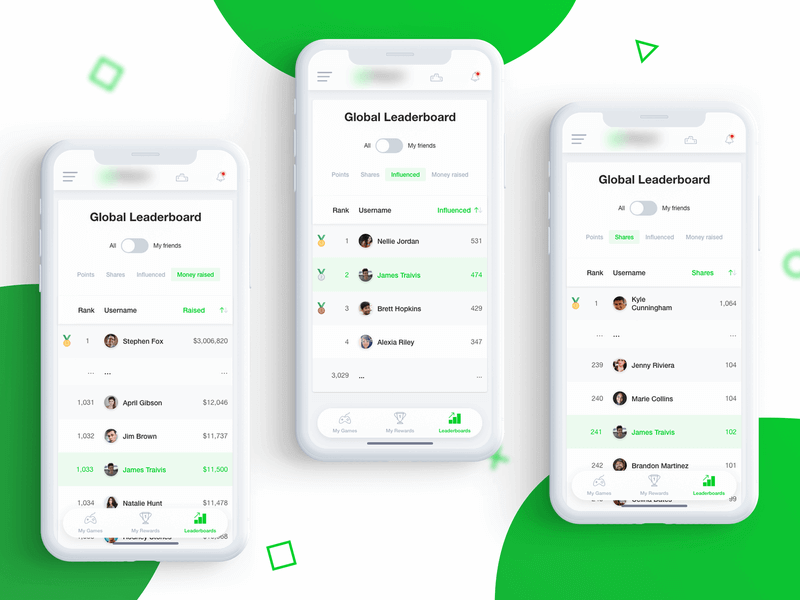 How Your Mobile App Can Benefit from Gamification How Your Mobile App Can Benefit from Gamification